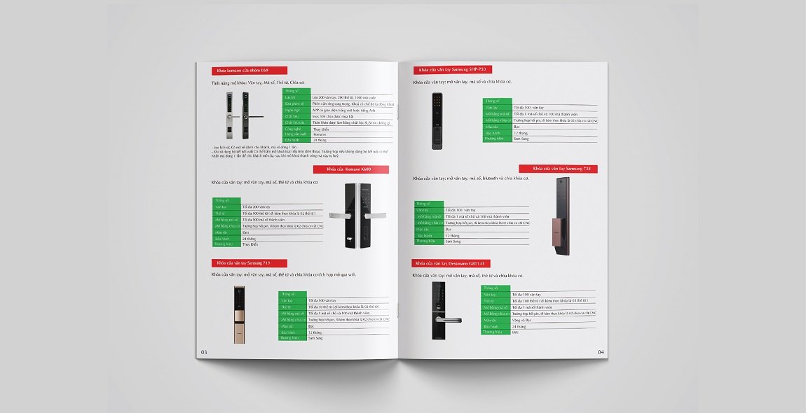 Cách tạo Catalogue – Hướng dẫn chi tiết - Hẻm Radio